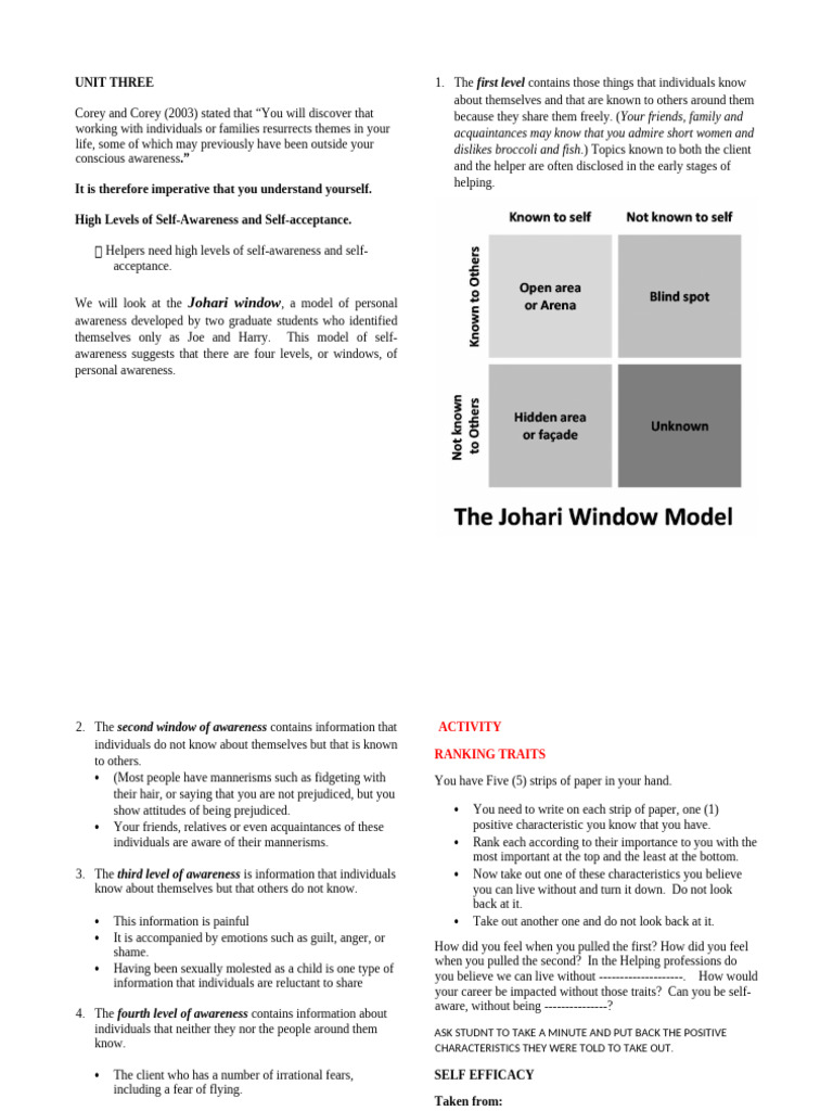 Self-Awareness - Unit Three | PDF | Self Efficacy | Self Esteem