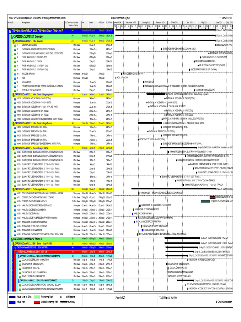 PM1 | PDF | Hormigón | Diseño arquitectonico