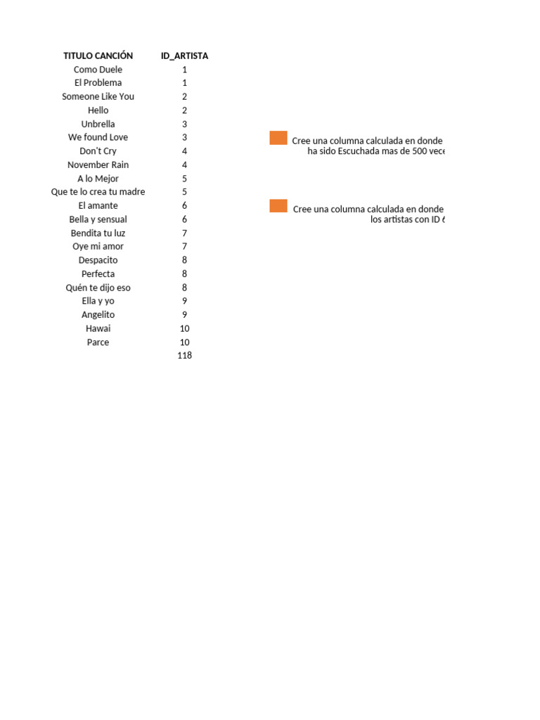 04.+POWER PIVOT DAX Intro Funciones Dax | PDF