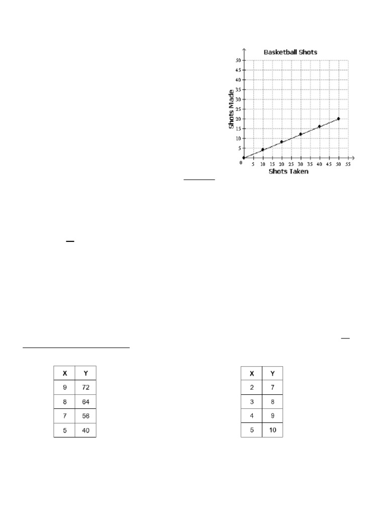 Practice Test - Proportions My Version | PDF | Gallon | Units Of ...