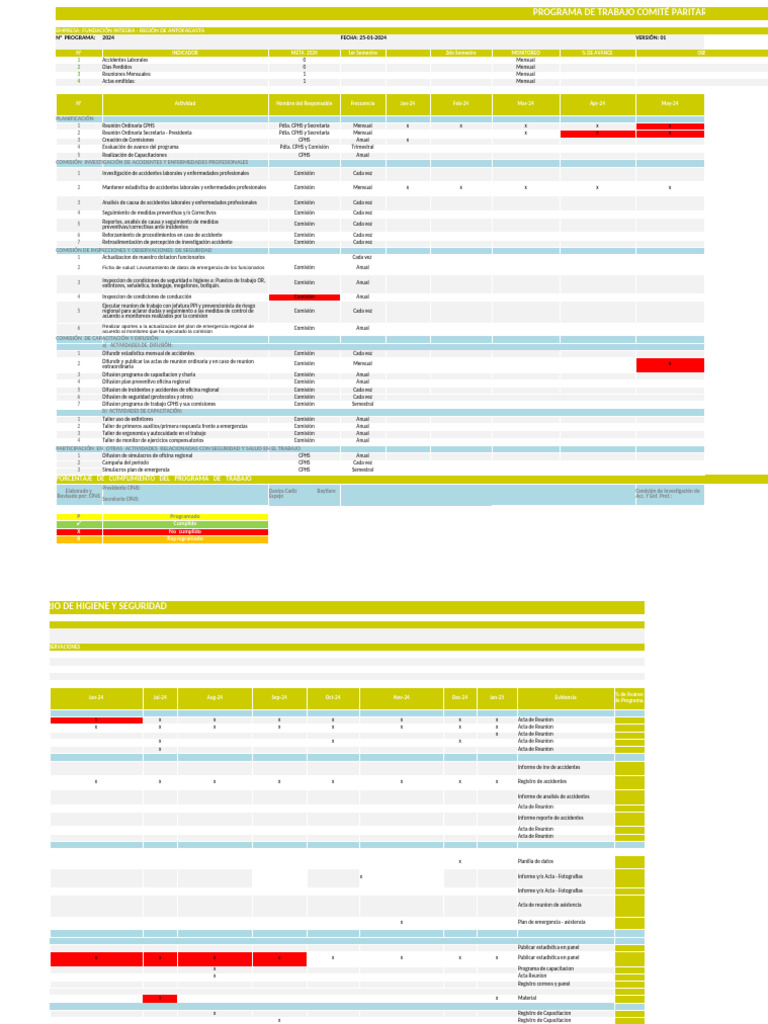 PROGRAMA CPHS 2024 - 2025 Comite Paritario | PDF