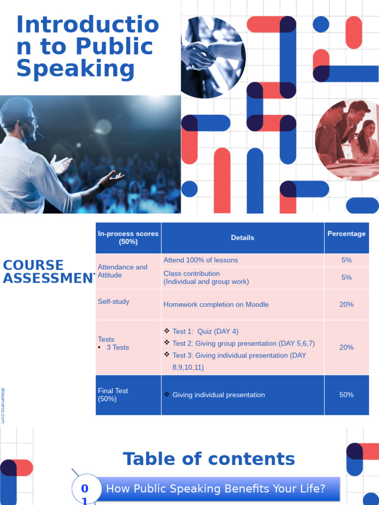 Chapter 1 - Introduction To Public Speaking | PDF | Communication ...