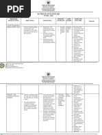 Narrative Report in Reading Remediation | PDF | Cognition | Learning