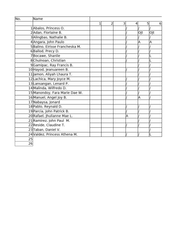 February Attendance Record Summary | PDF