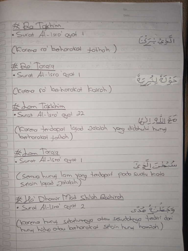 Analisis Hukum Ra',lam, Dan Ha, Dhomir | PDF