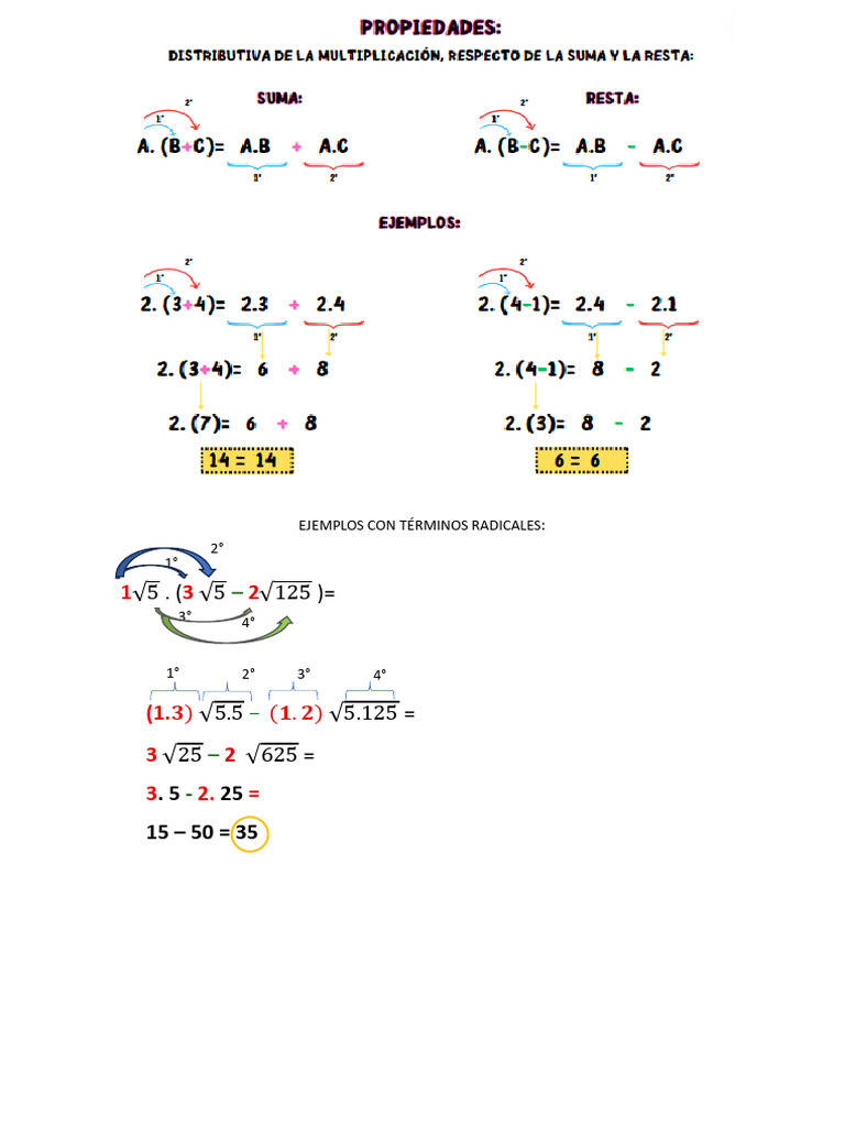 PROPIEDADES TERMINOS RADICALES | PDF