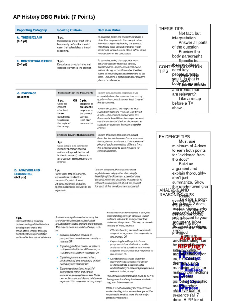 AP History DBQ Rubric Foran Version | PDF