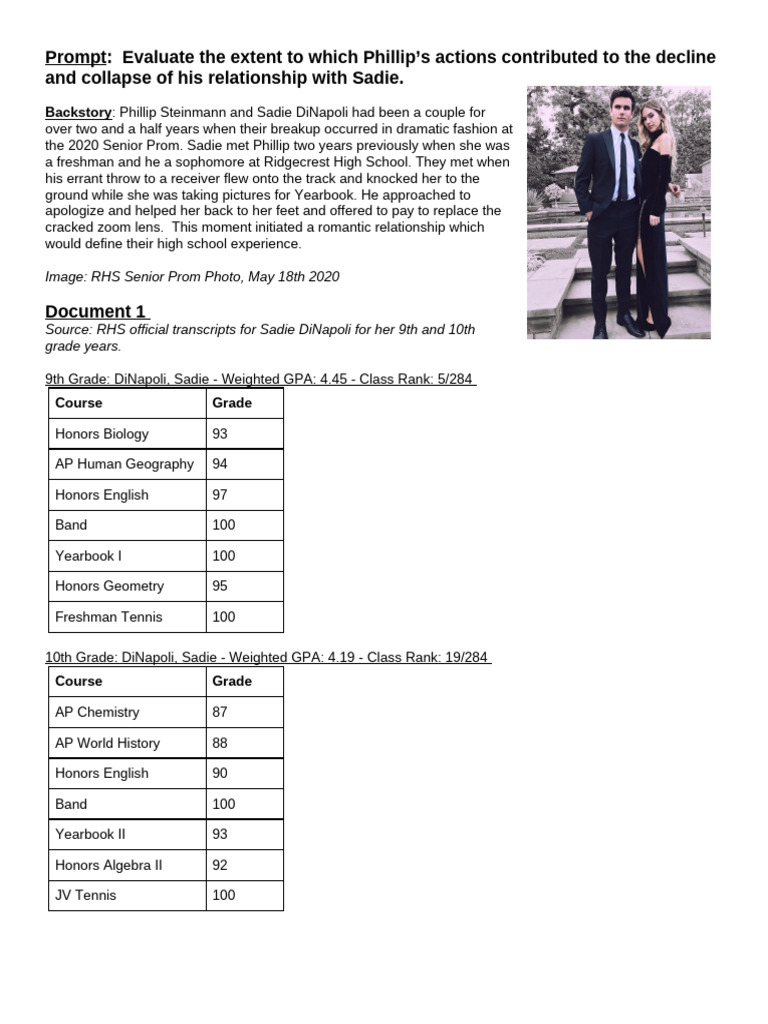 Introductory DBQ - Phillip and Sadie's Breakup (Docs) | PDF