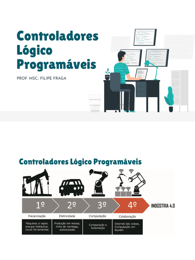 Controladores lógicos (CLP) s | PDF | Controlador lógico programável | Relé