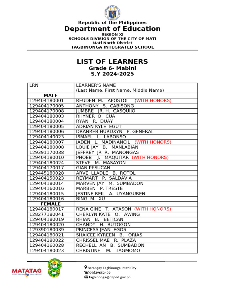 List of Graduates 2024-2025 | PDF