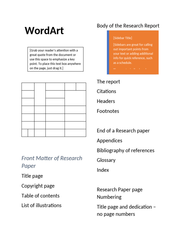 Research Paper Structure Guide | PDF