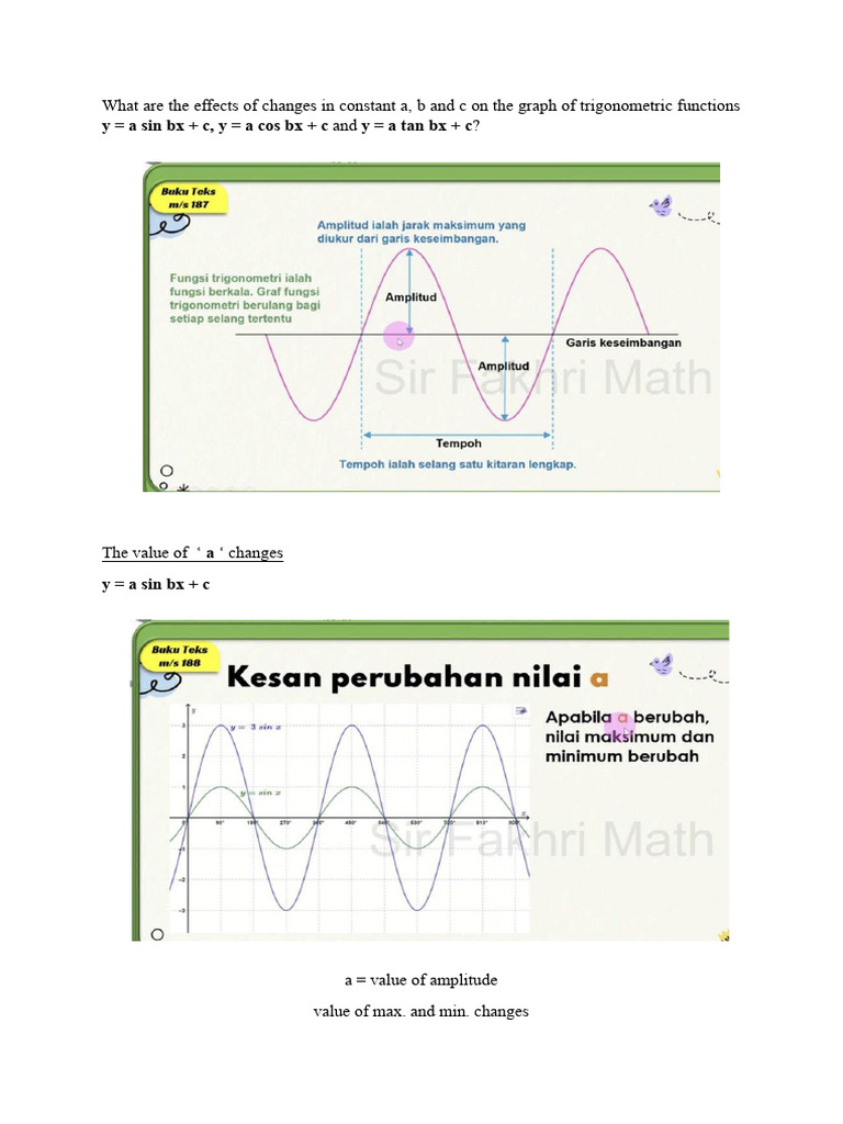 Nota Math Form 5 Chapter 6 - 6.2 Graph Trigonometric Functions | PDF