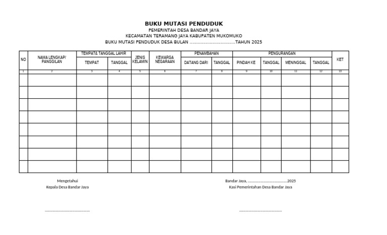 Buku Mutasi Penduduk | PDF