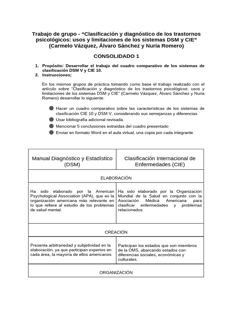 Diferencias y semejanzas del DSM y CIE | PDF | Manual Diagnóstico y Estadístico de los ...