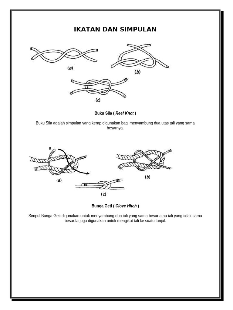 Ikatan Dan Simpulan Tali | PDF