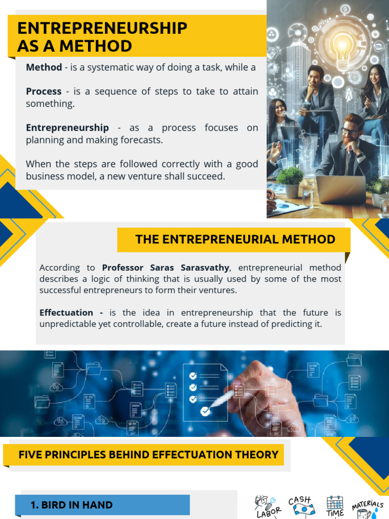 The Practice of Entrepreneurship | PDF | Entrepreneurship | Cognition