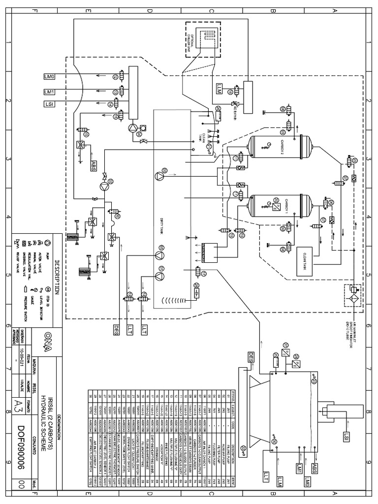 2 Carboys Dof090006r00 (En) | PDF