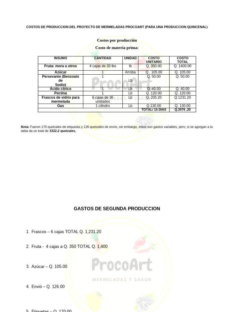 Costos de Produccion Del Proyecto de Mermeladas Procoart | PDF