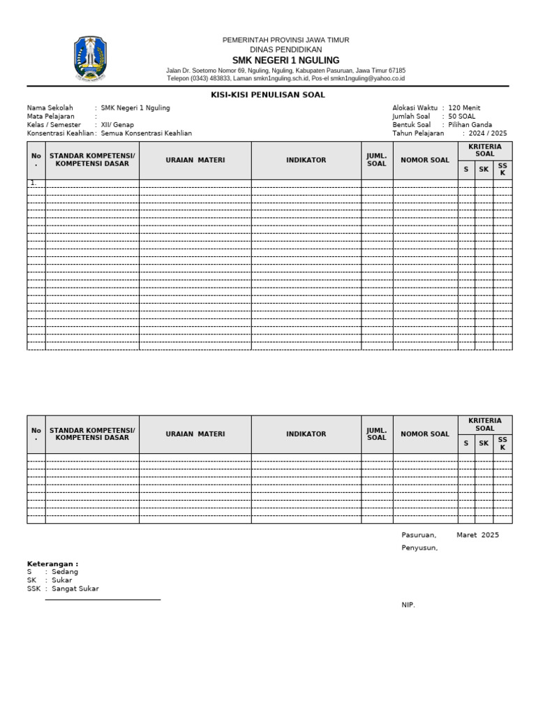 KISI Dan KARTU SOAL PSAJ 2025 | PDF