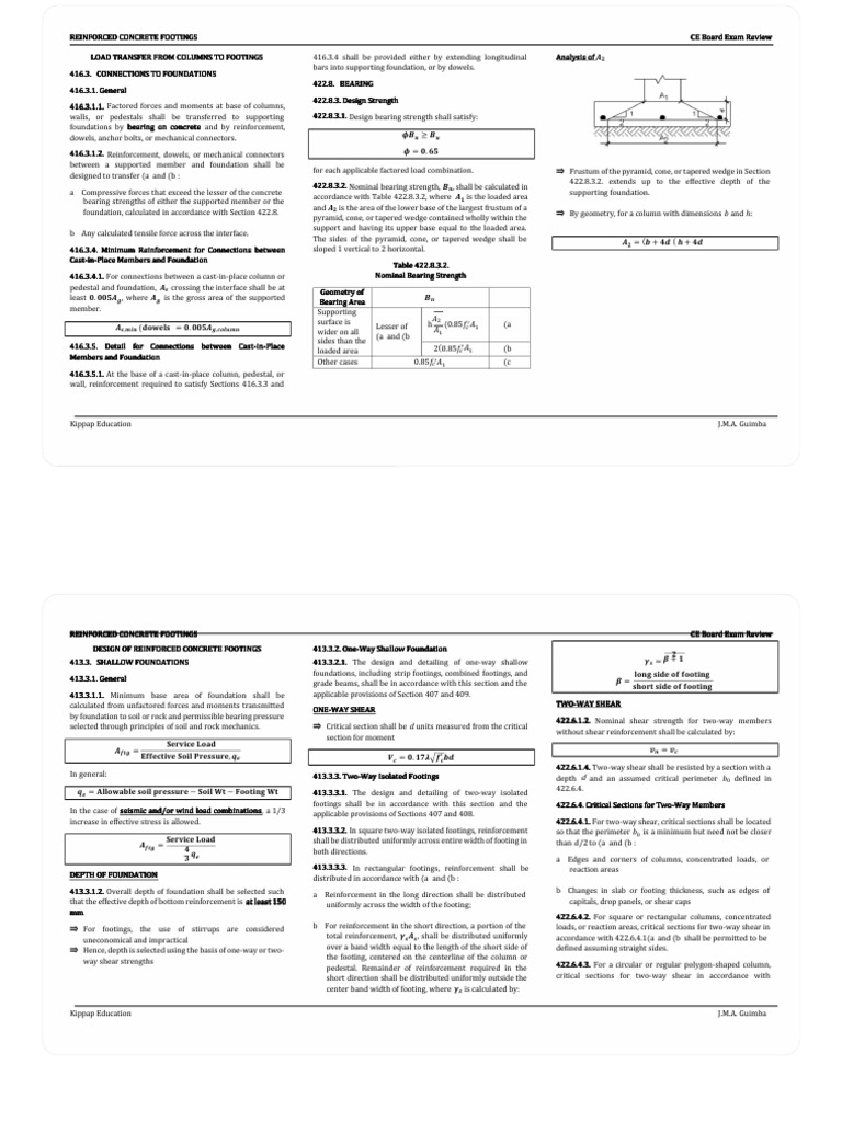 Kippap Handout Sec 40 RCD Footings - Compress | PDF | Foundation ...