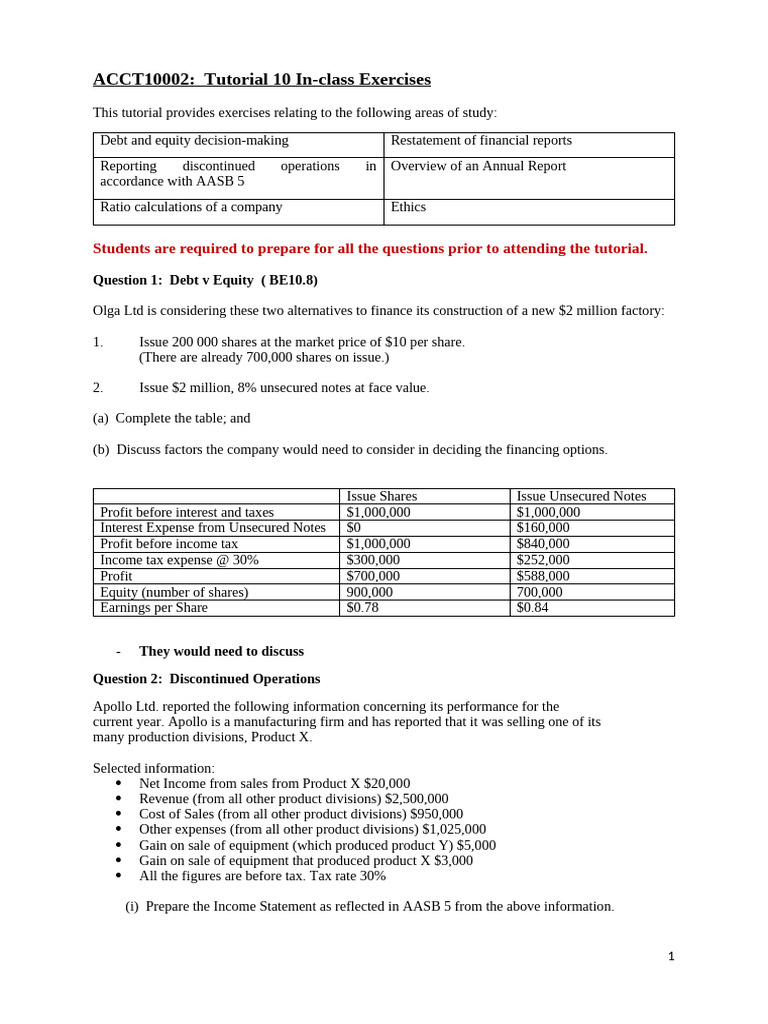 ACCT10002 Tutorial 10 Exercises Guide | PDF | Revenue | Equity (Finance)