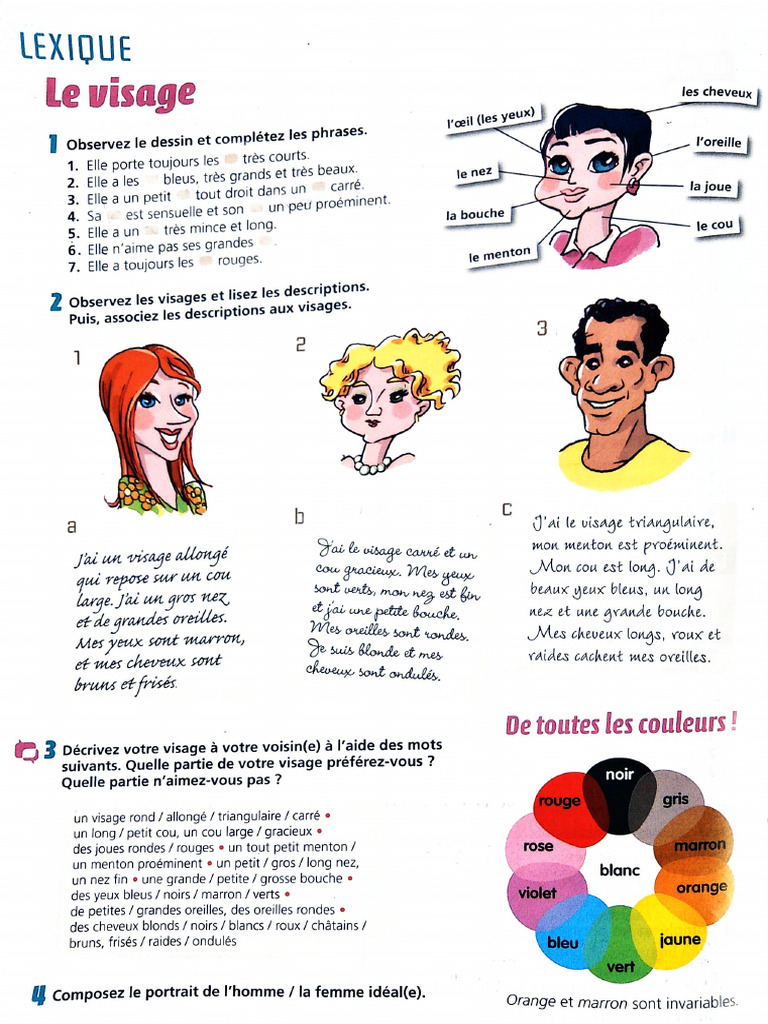 Physique Et Visage | PDF