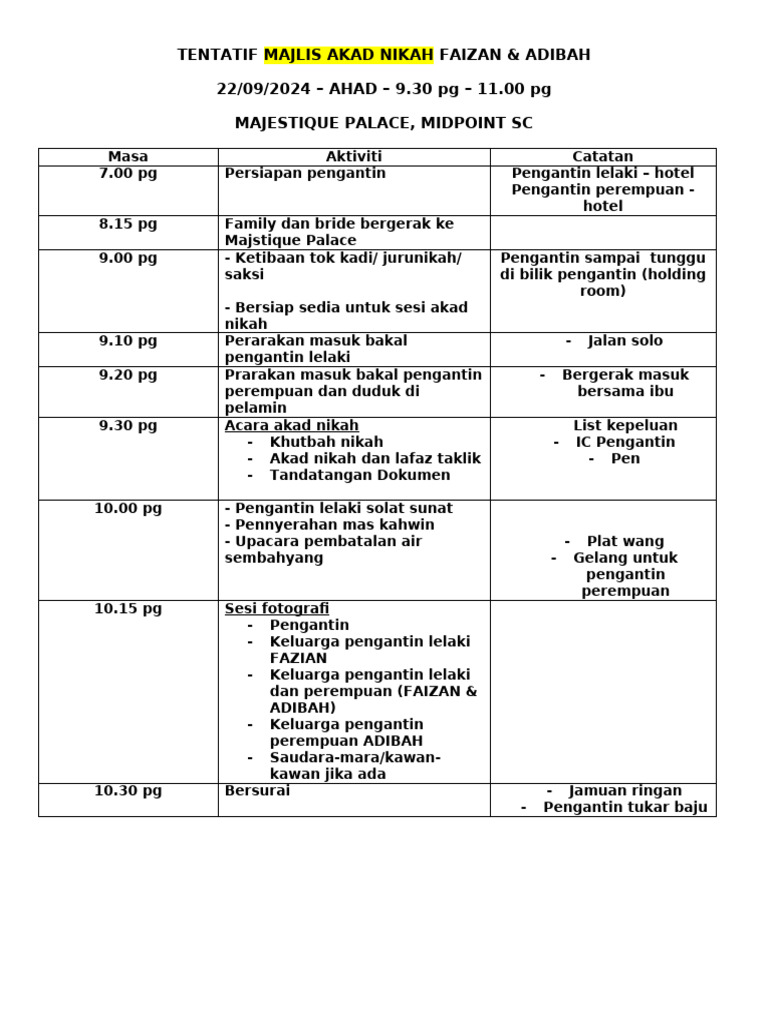 Edited Tentatif Majlis Akad Nikah Dan Sanding Faizan Adibah | PDF