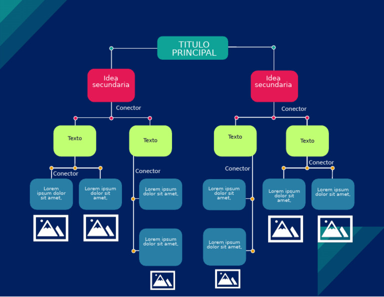 Mapa Conceptual Diseño #6 | PDF