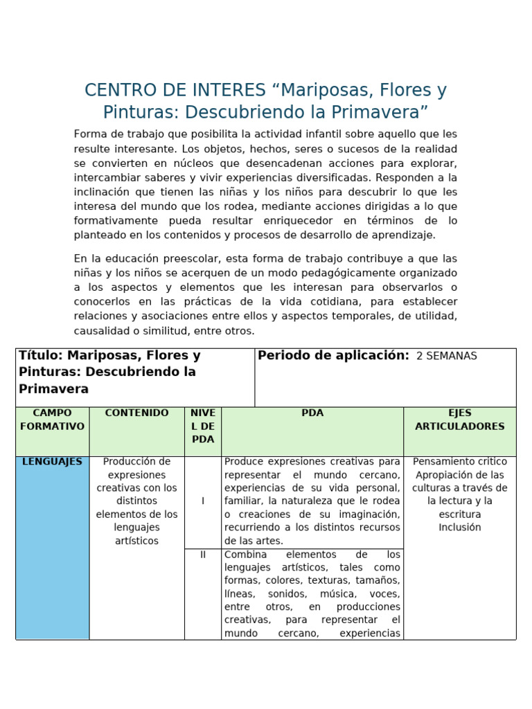 Centro de Interes Primavera | PDF | Experimentar | Pinturas