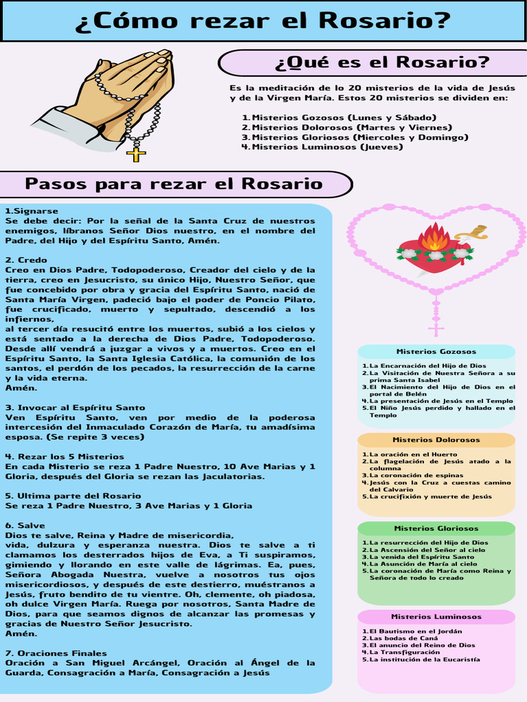 Cómo Rezar el Rosario y sus Misterios | PDF | María, madre de Jesús ...