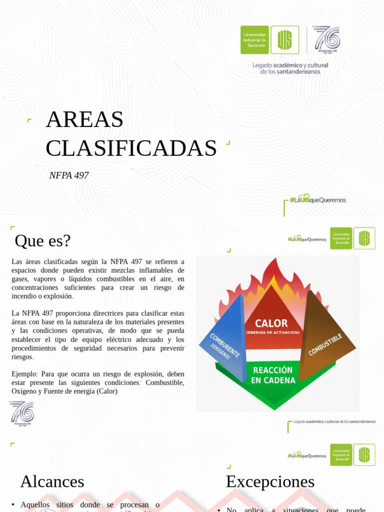 Expo Nfpa 497 | PDF | Combustión | Combustibles
