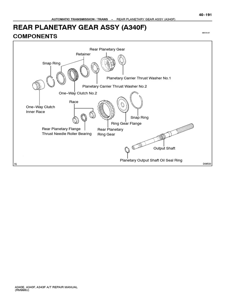 Rear Planetary Gear Assy (A340F) : Components | PDF
