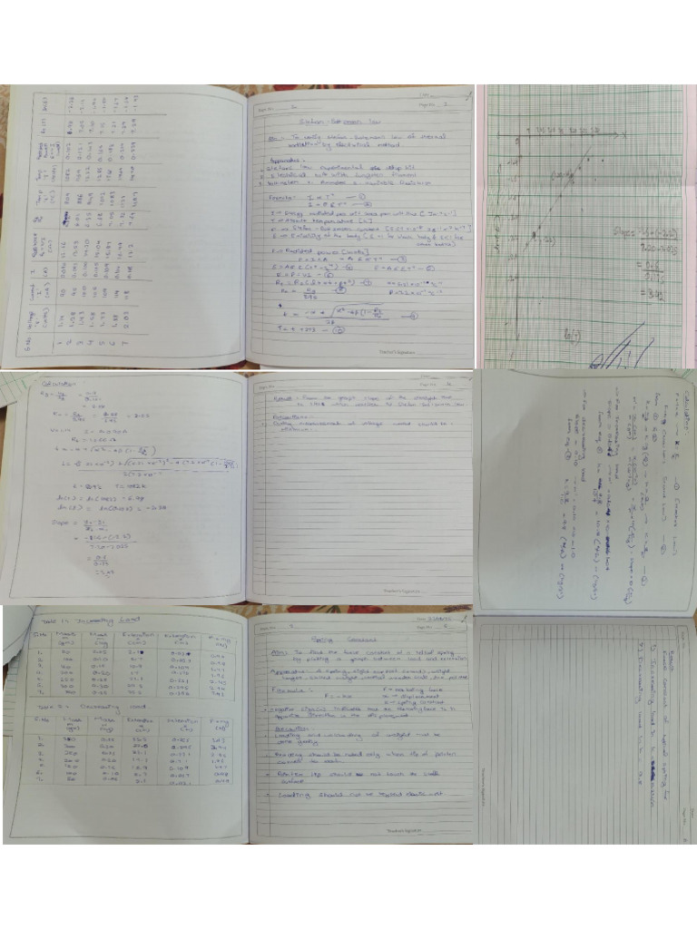 Physics Record | PDF