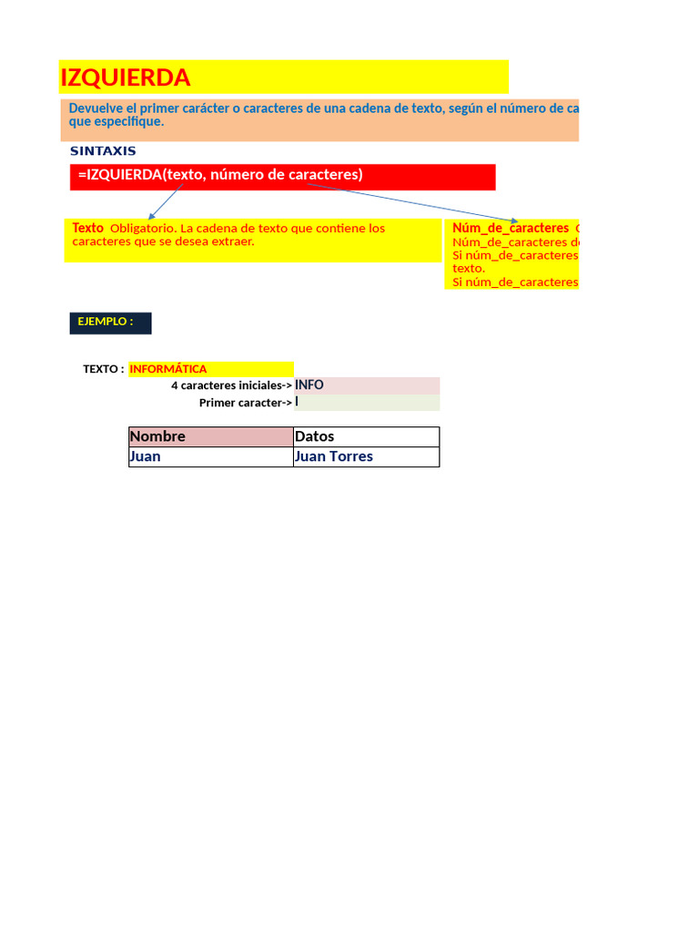 EJEMPLO - 08 - Ejemplo Funciones Texto | PDF | Cadena (informática) | Informática