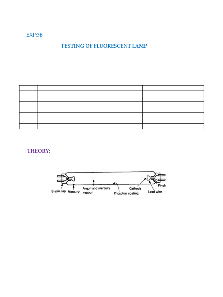 Testing Fluorescent Lamp Performance | PDF | Fluorescent Lamp ...