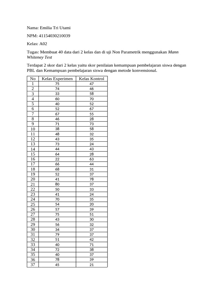 Uji Mann Whitney Di SPSS | PDF