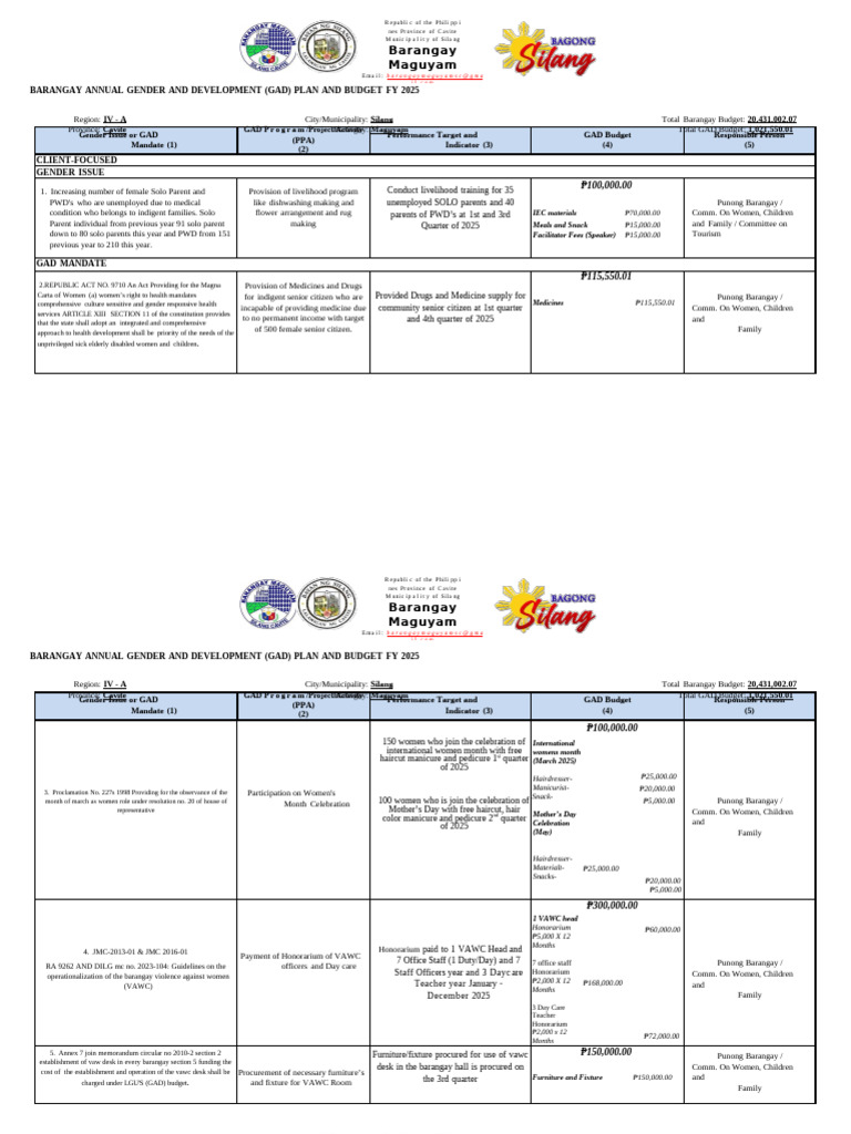 GAD Plan and Budget 2025 for Maguyam | PDF