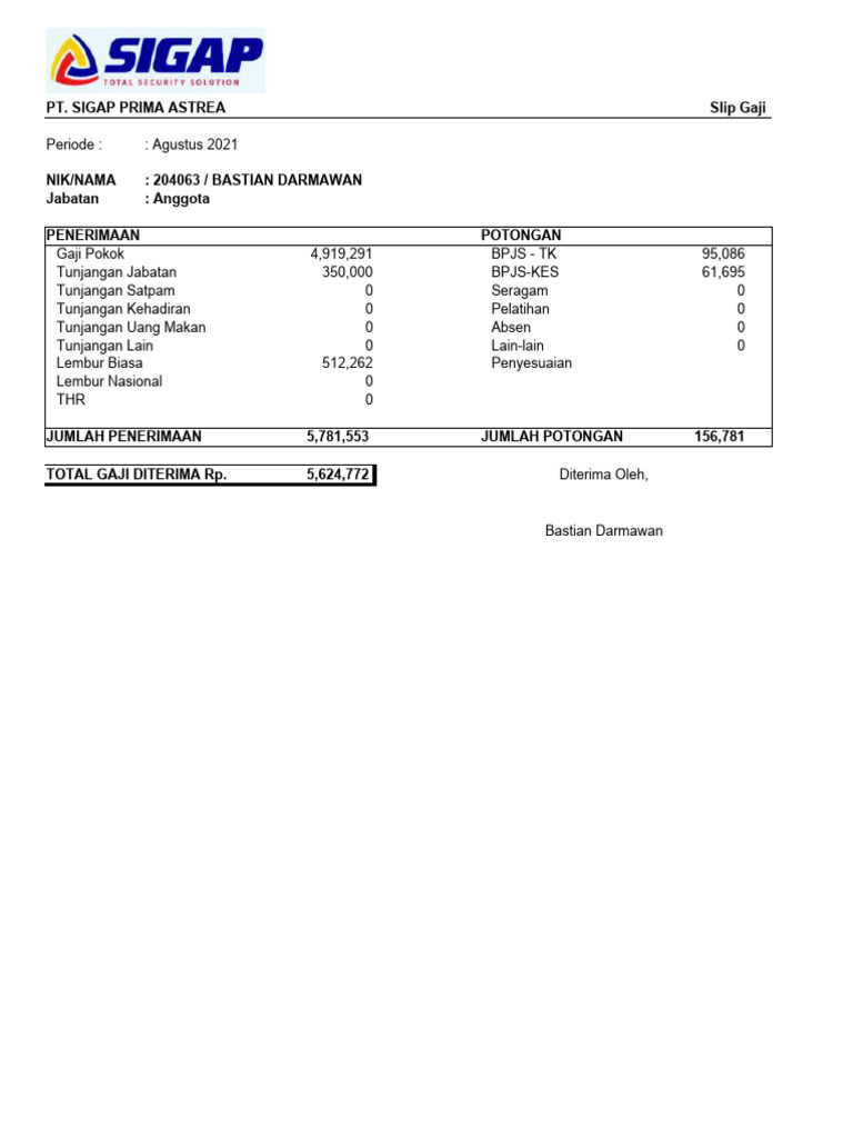 Slip Gaji Karyawan PT Sigap 2021 | PDF