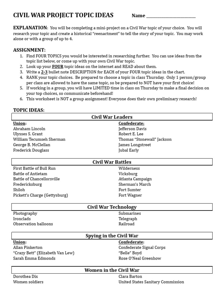 Civil War Project Topic Ideas | PDF | American Civil War | Battle Of ...