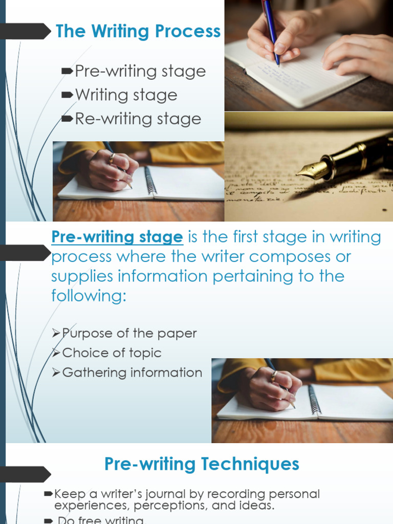The Writing Process | PDF