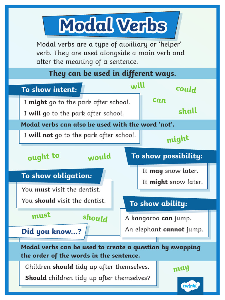 t e 1710239369 Modal Verbs Display Poster Ver 4 | PDF