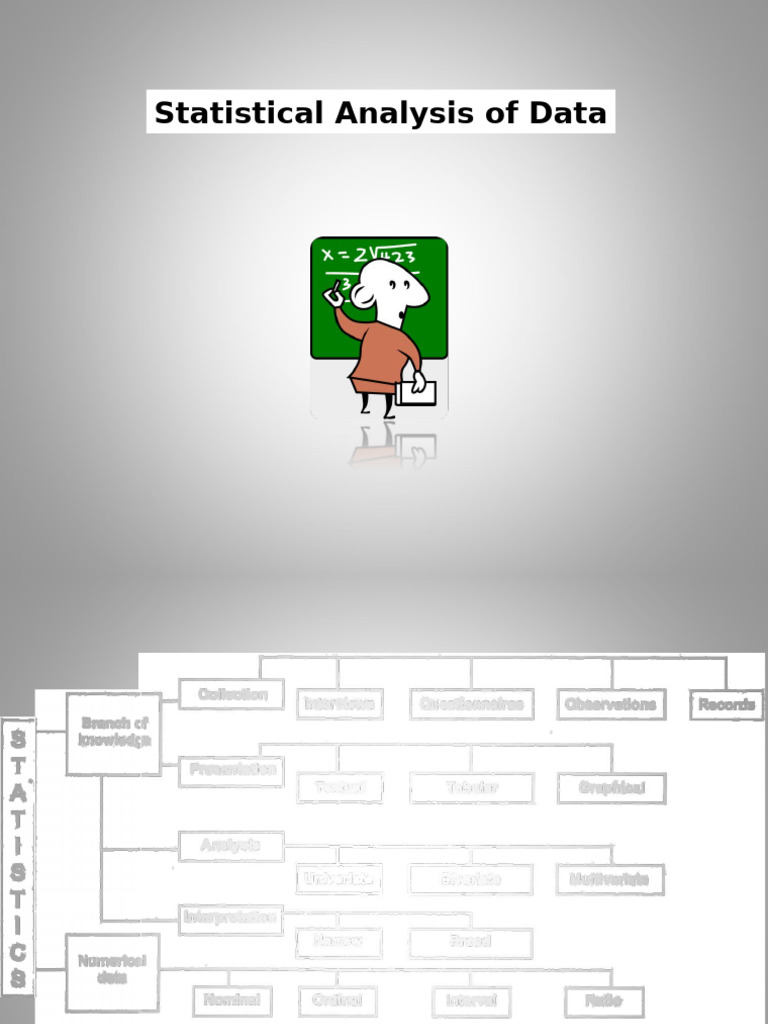 2statistical Analysis of Data 2 | PDF | Type I And Type Ii Errors | Statistics