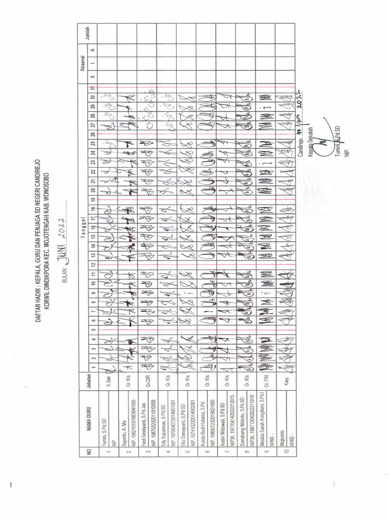 Scan Absen Juni 202221072022 | PDF