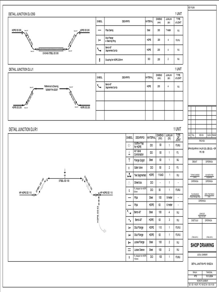 SHD PC 159 EZ 04 - Compressed - SHD PC 159 EZ 04-Detail Junction 13 ...