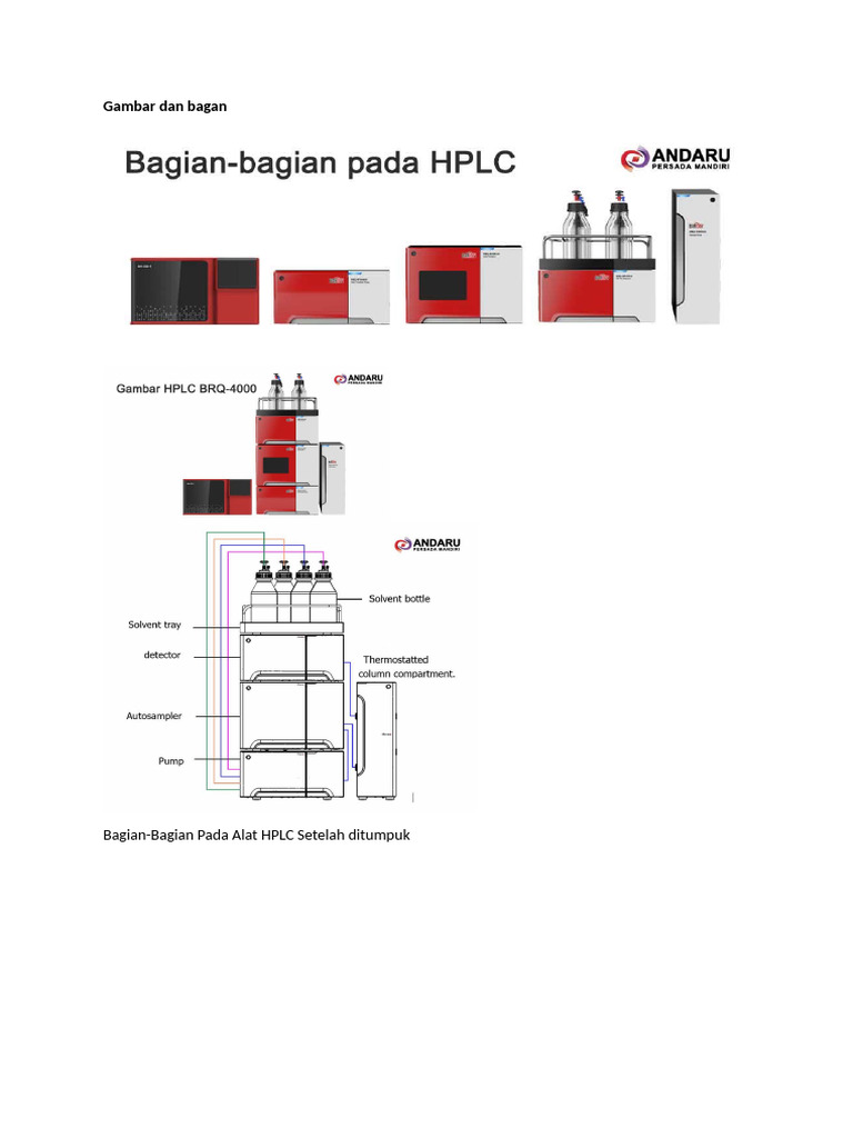Gambar Dan Bagan | PDF