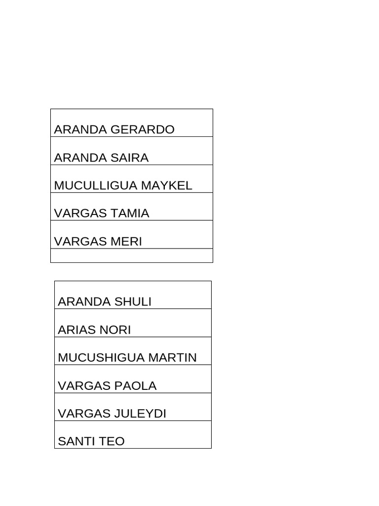 ARANDA GERARDO | PDF