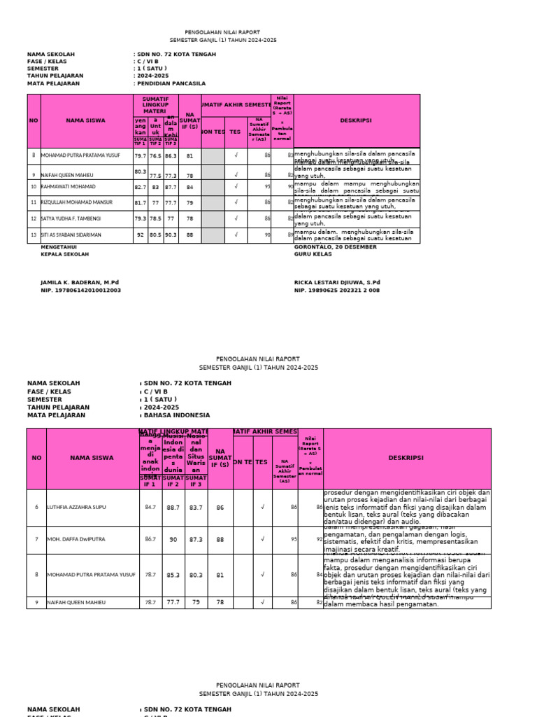 Daftar Pengolahan Nilai Raport Sem 1 2024-2025 | PDF