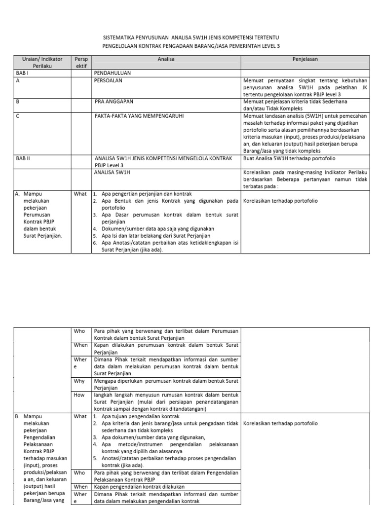 sistematika penyusunan analisa 5W1H_JK Kontrak Level 3 | PDF