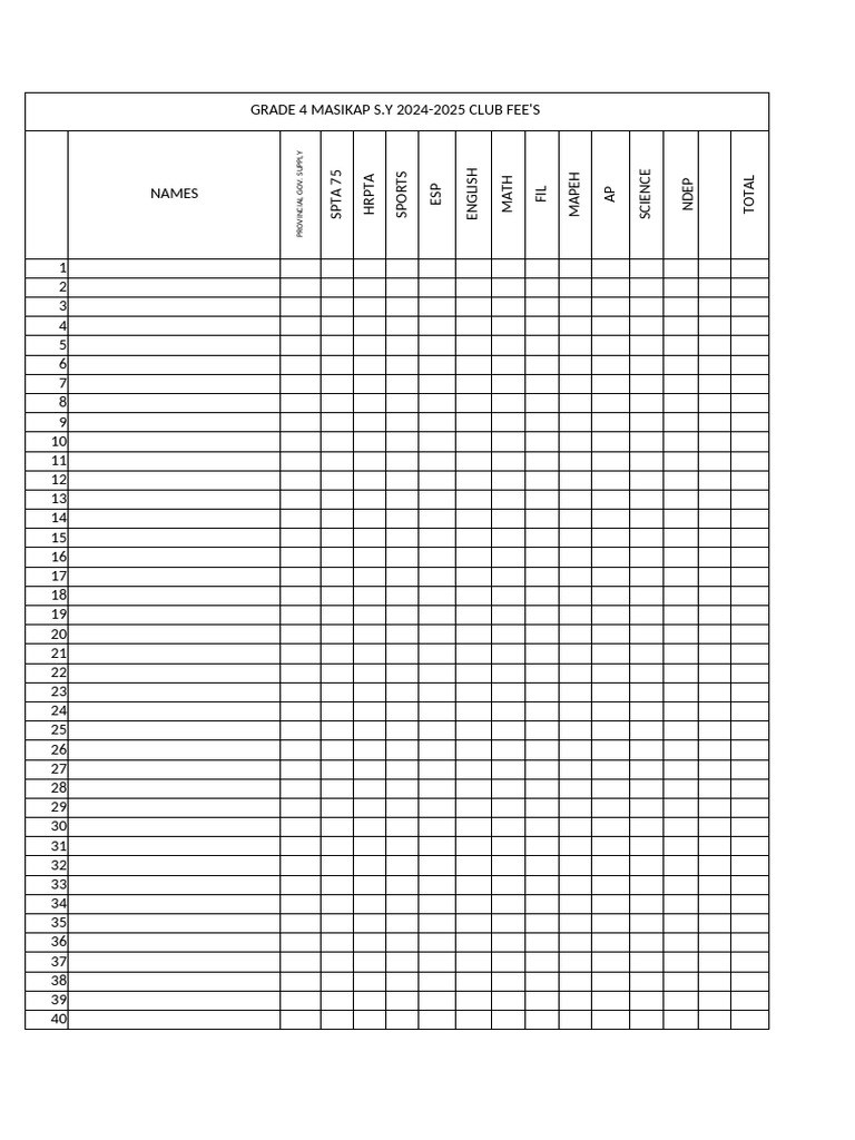 Club Fees Grade 4 Masikap Sy 2024-2025 | PDF