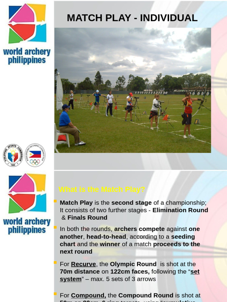 Match Play Individual 2017 | PDF | Archery | Scoutcraft